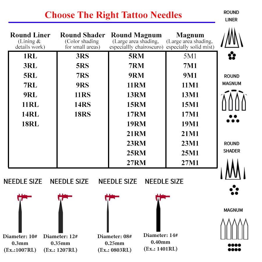 Falcon Tattoo Cartridge Needles (Box of 20pcs) – Tattoo Gizmo
